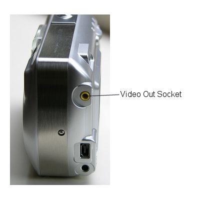 Detailed Tutorial on Connecting Camera to TV