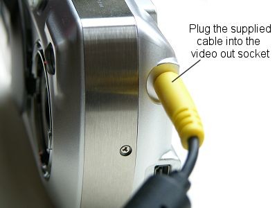 Detailed Tutorial on Connecting Camera to TV